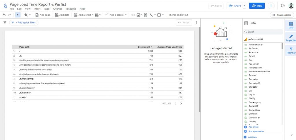 Page Load Time Tracking in GA4 - Perfist